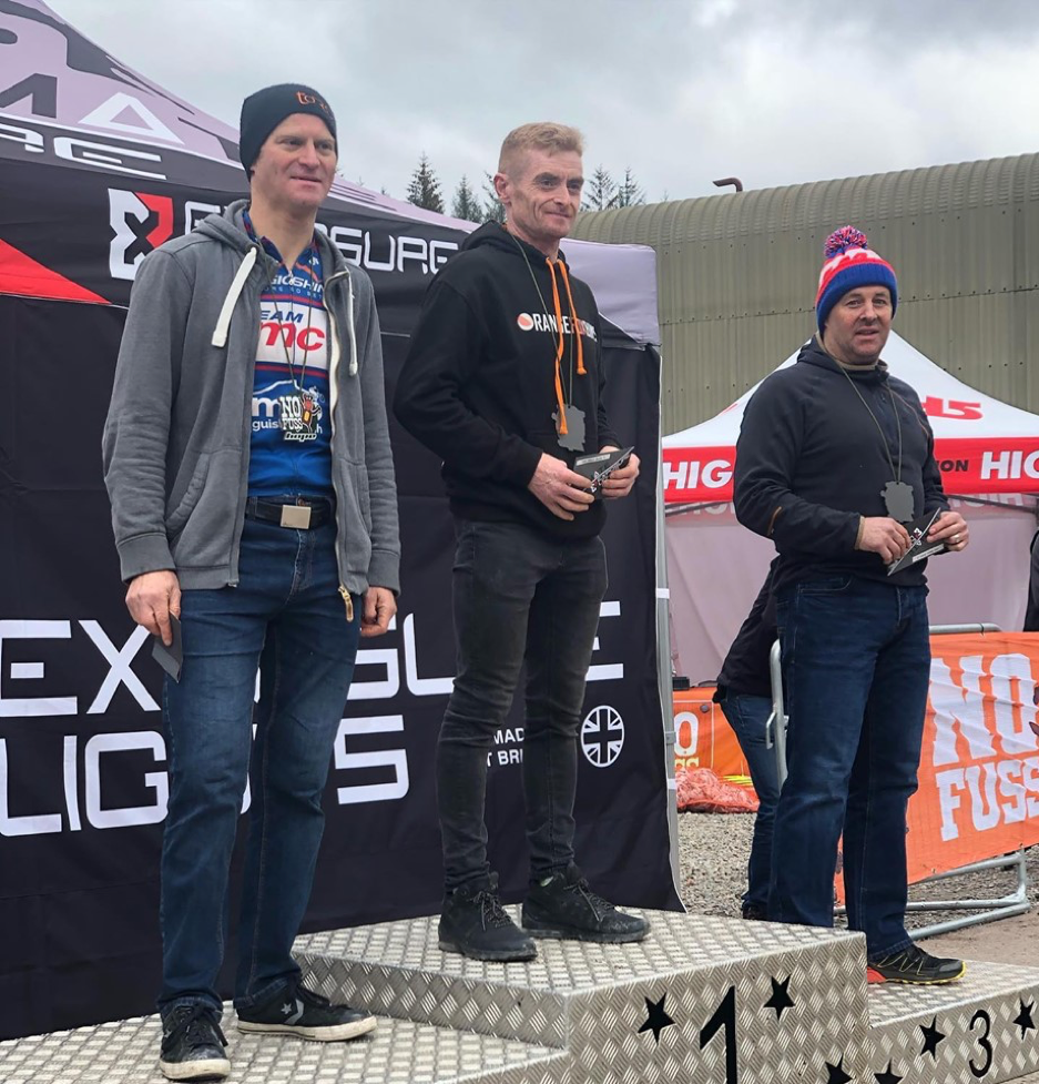 Chris Rudd Ultra Distance MTB (stories from Euro and UK Champs ...